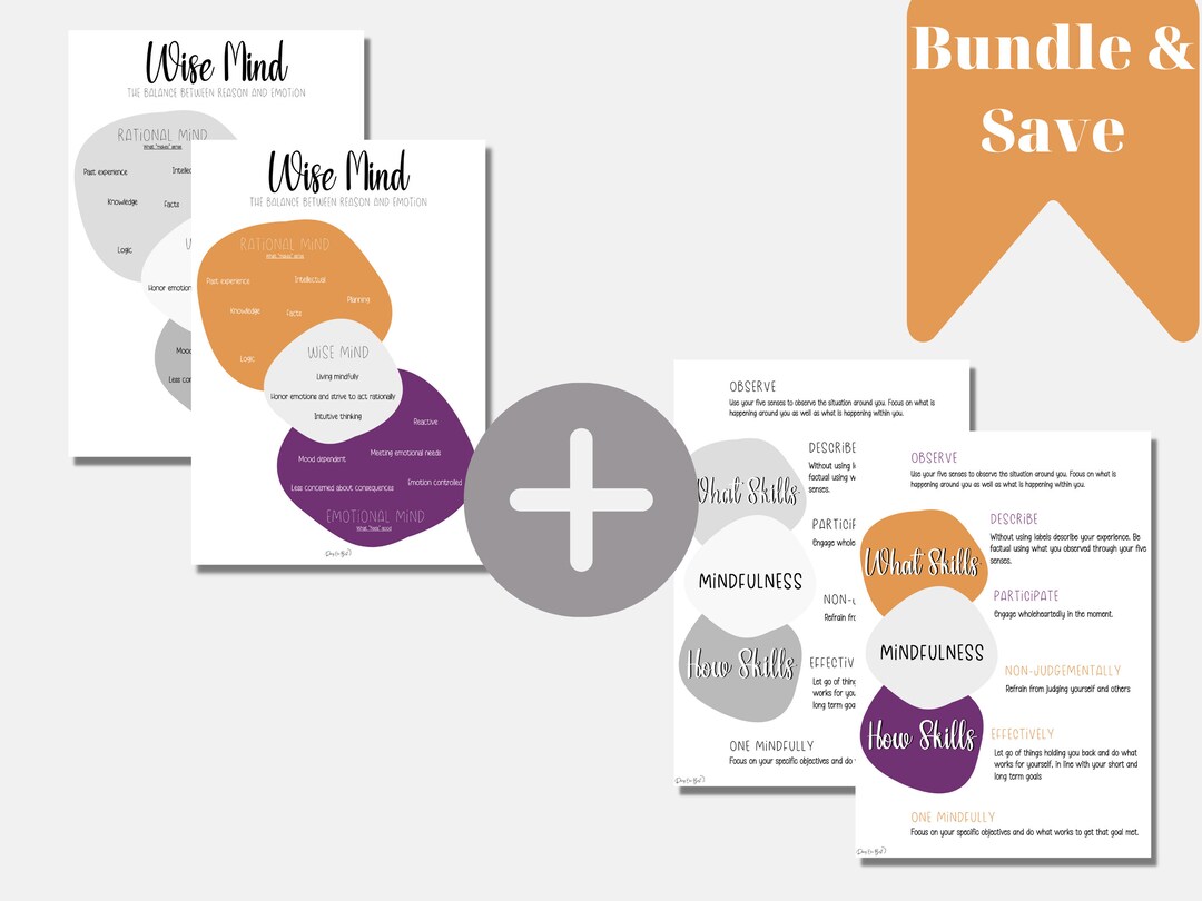 Wise Mind | DBT | DBT Skills | Mindfulness | Dialectical Behavior ...