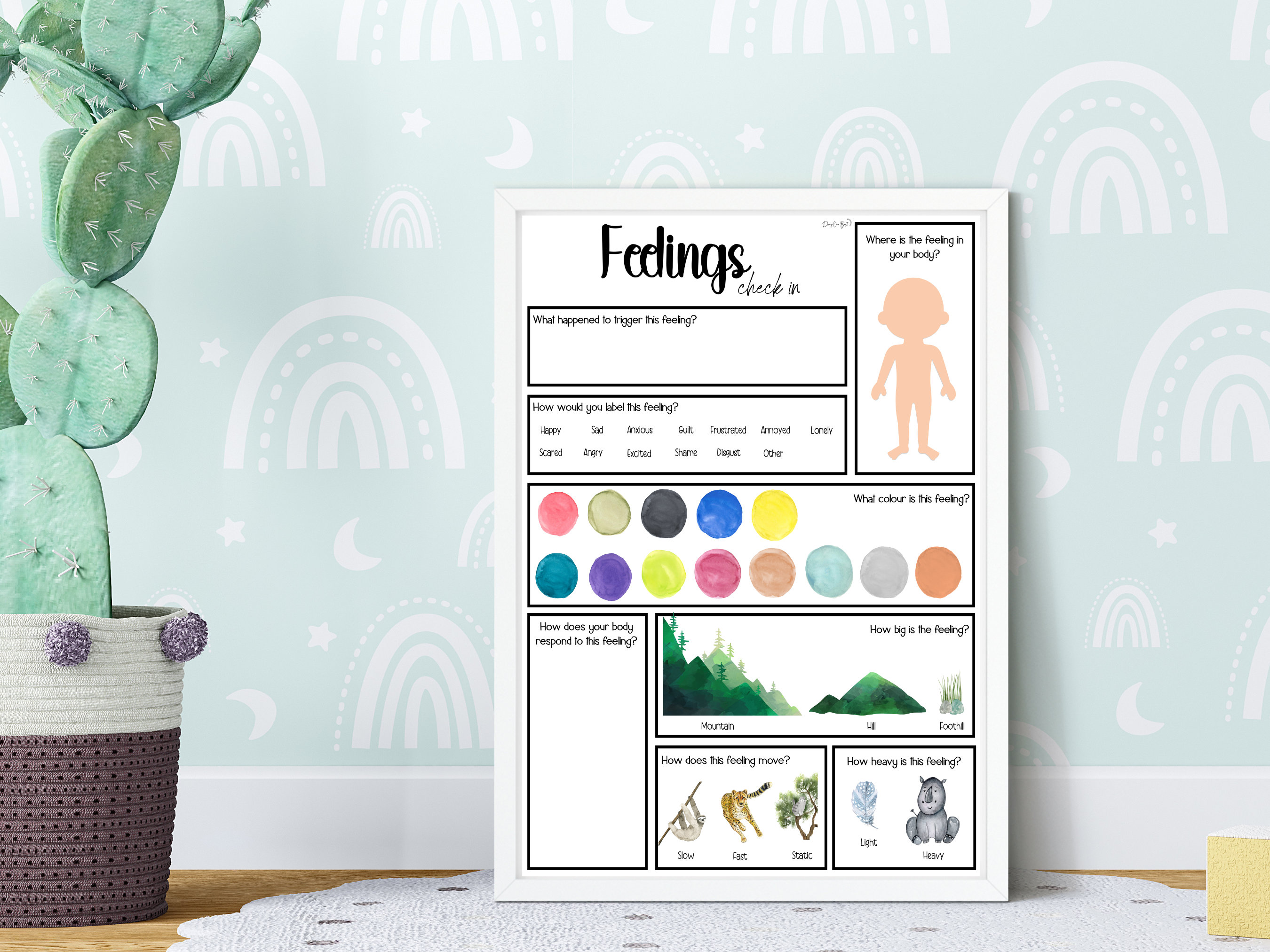 Feelings Check in Coping Skills Emotions Feelings Chart - Etsy Australia