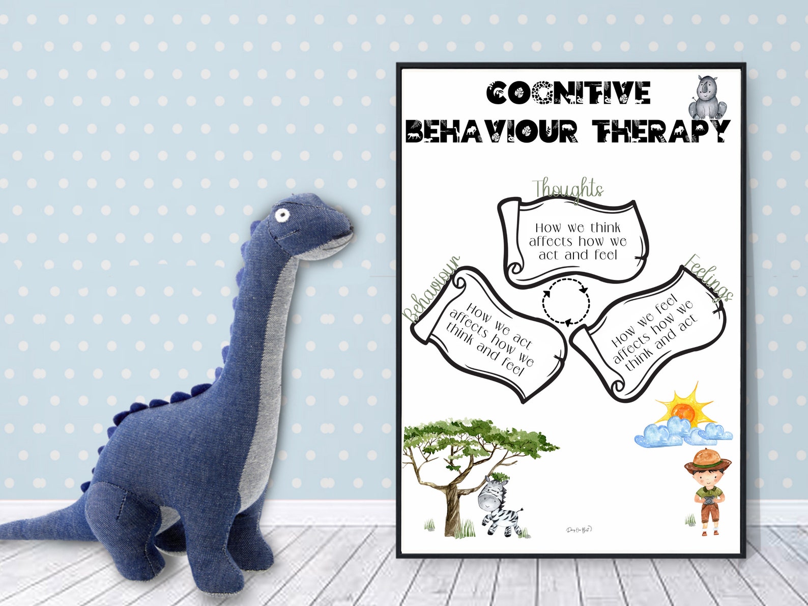 CBT Triangle | Mental Health Printable | Social Emotional | Emotional ...