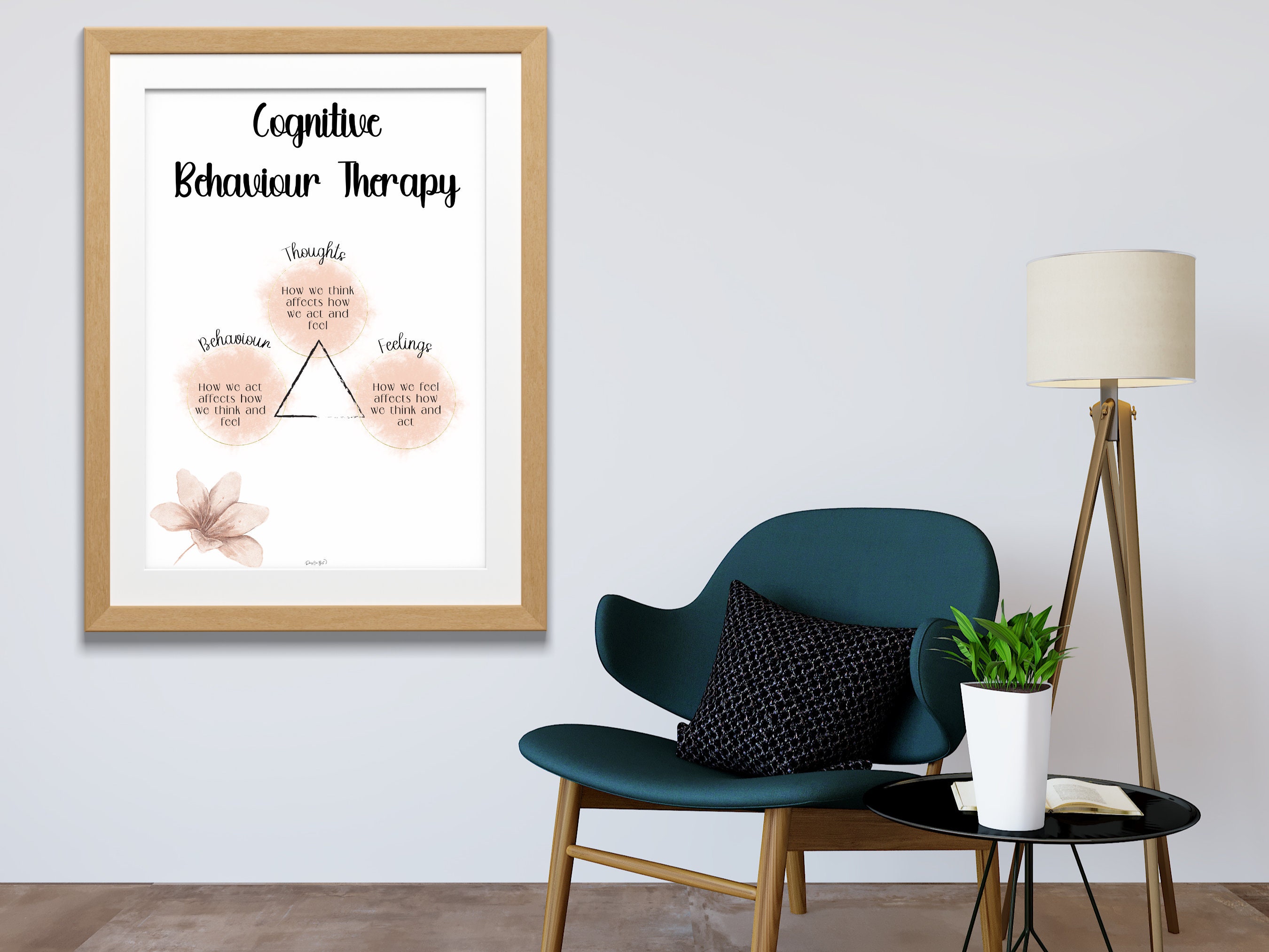 CBT Triangle Mental Health Printable Social Emotional Emotional ...