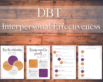 DBT Savings Bundle, DBT Skills, Therapy Office Decor, Wise Mind ...