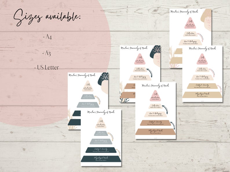 Maslow's Hierarchy of Needs | Therapist Office | Mental Health | School ...