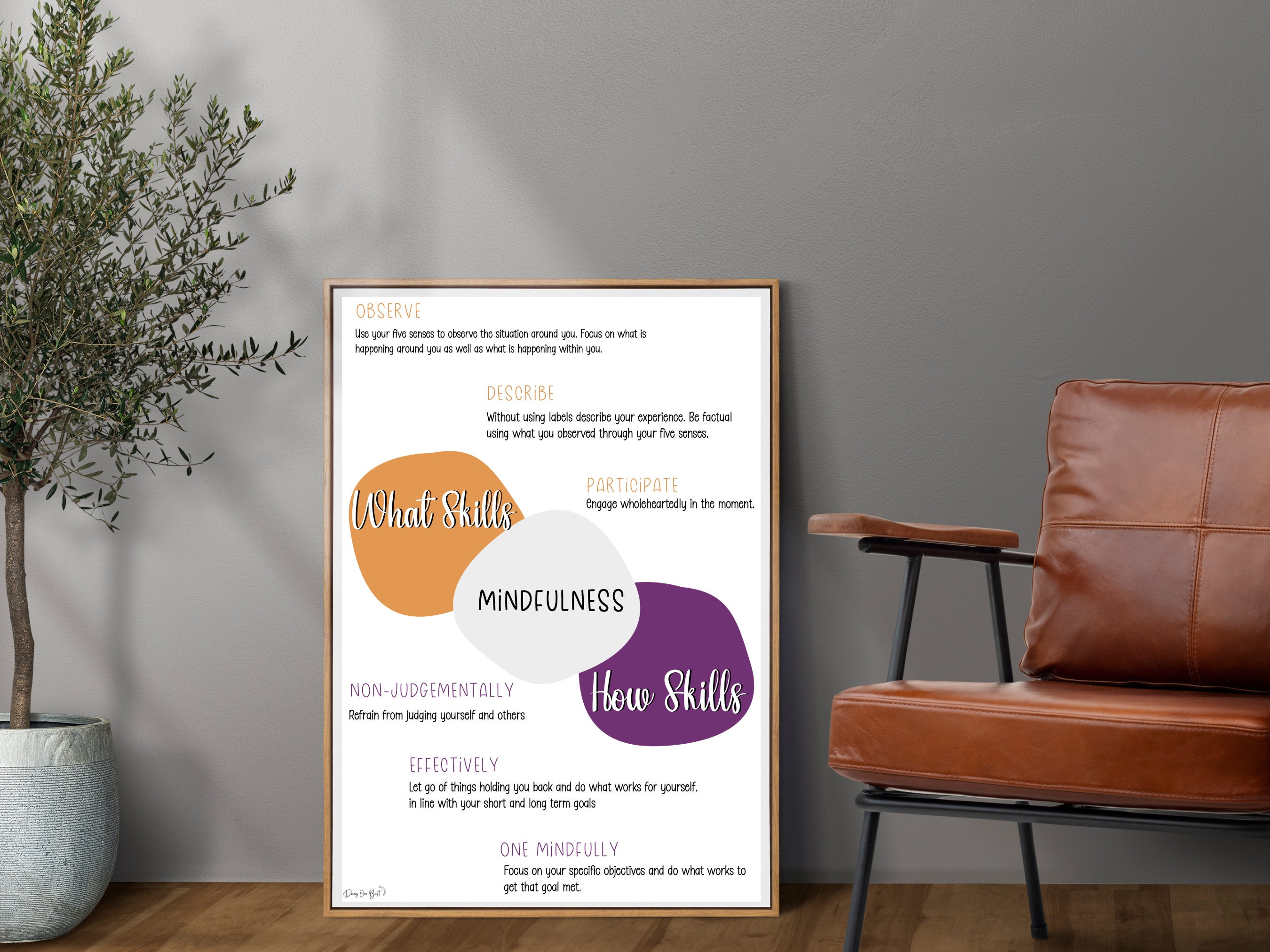 Wise Mind | DBT | DBT Skills | Mindfulness | Dialectical Behavior ...