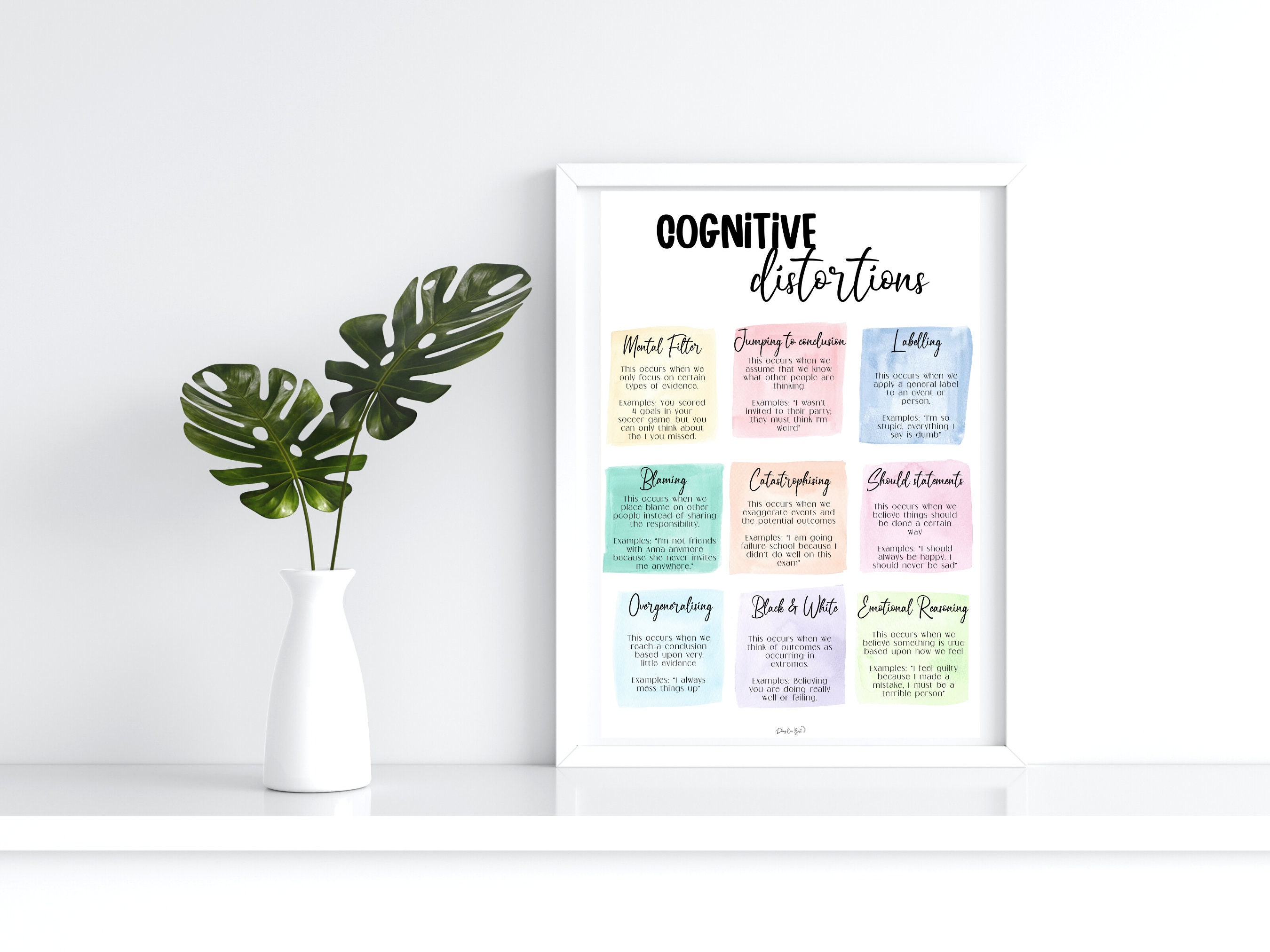 Cognitive Distortions | Mental Health | CBT Therapy | DBT Therapy ...