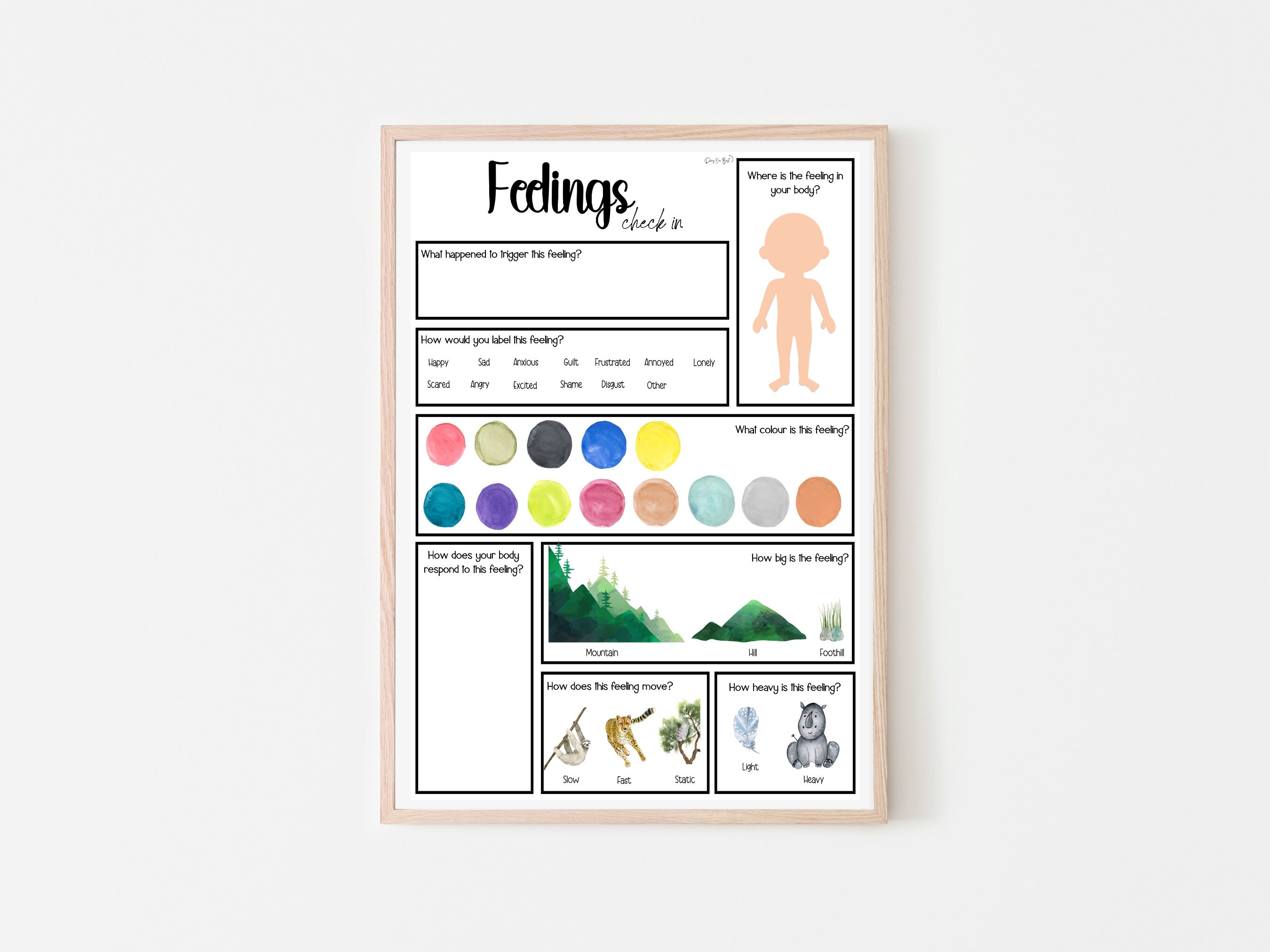 Feelings Check in | Coping Skills | Emotions | Feelings Chart | Therapy ...