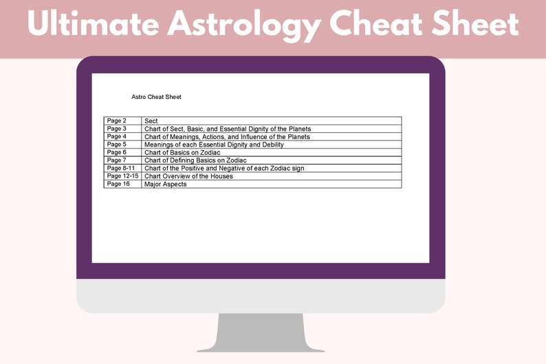 Ultimate Astrology Cheat Sheet Bundle PDF - 16 Pg Pdf-learn the Basics ...