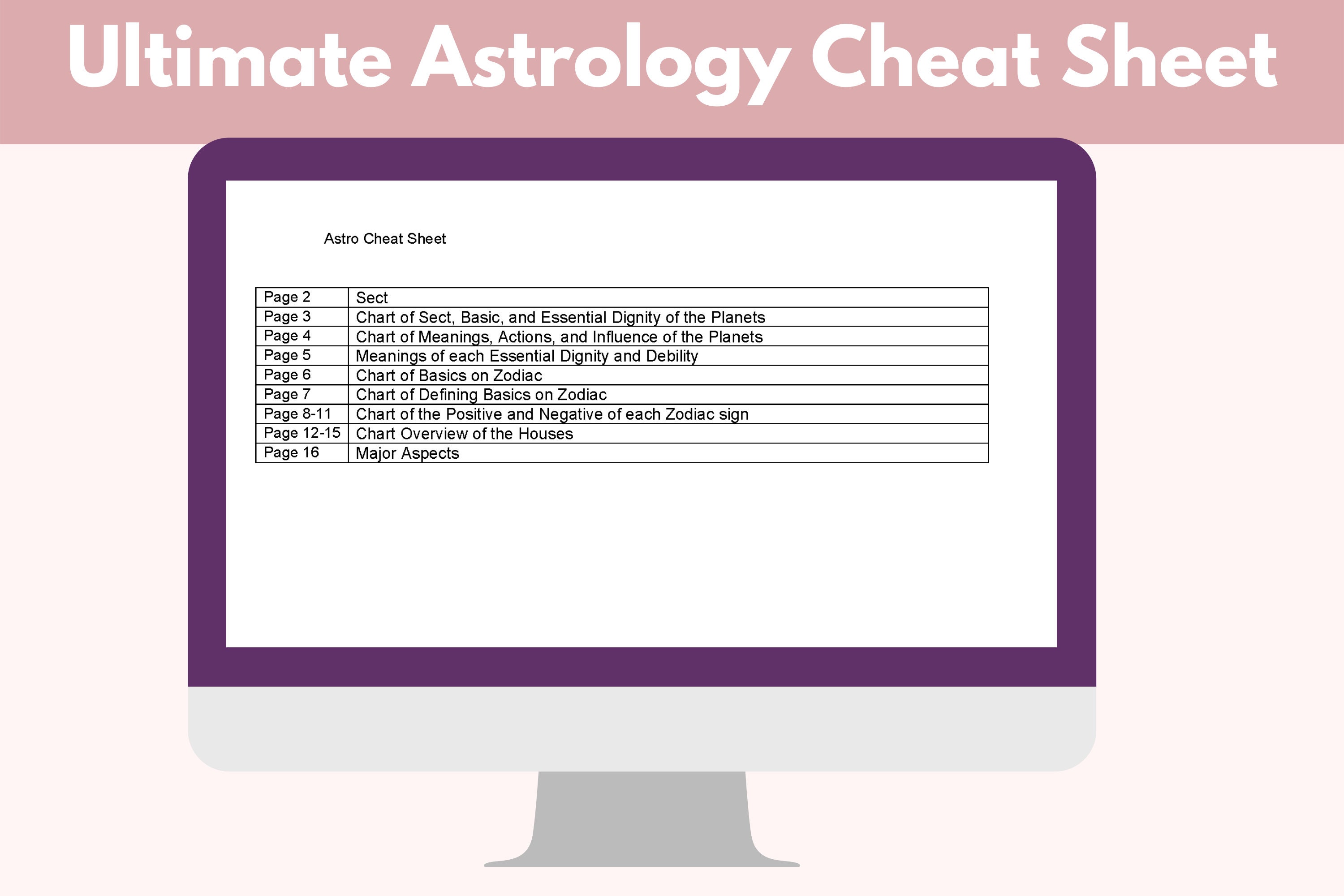 Ultimate Astrology Cheat Sheet Bundle Pdf 16 Pg Pdf Learn The Basics Of