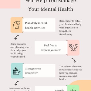 Mental Health Guide Self Reflection Healthy Tips Self Care - Etsy