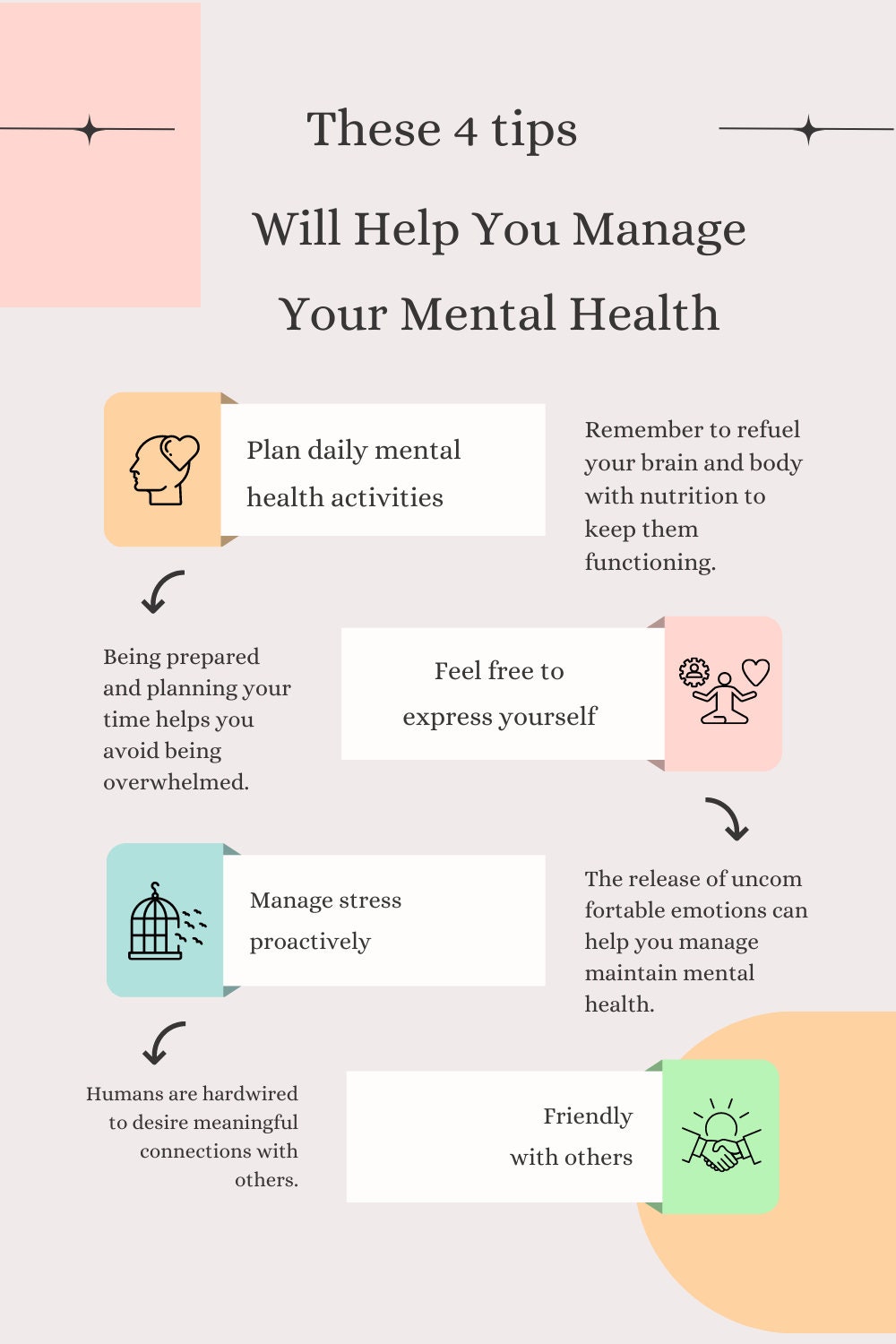 Mental Health Guide Self Reflection Healthy Tips Self Care - Etsy