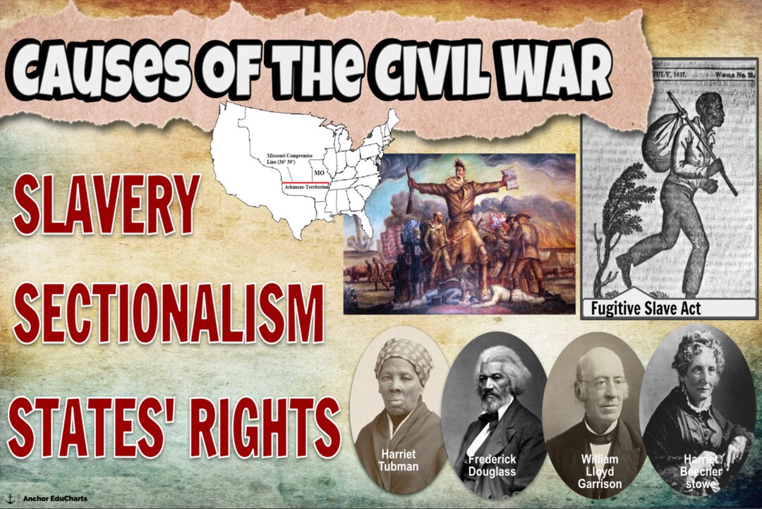 Civil War, U.S. History, American History, Anchor Charts, School ...