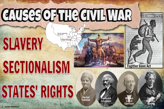 Sectionalism Civil War