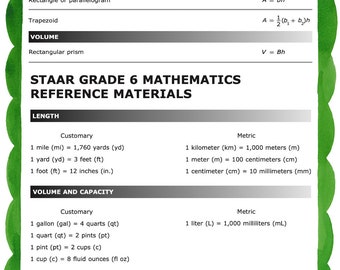 Math, STAAR, 4th Grade, Reference Chart, Poster, Anchor Chart, Middle ...