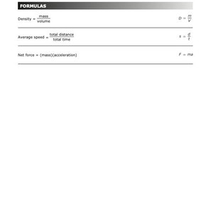 Science, STAAR, Reference Material, Periodic Table, 8th Grade, Poster ...