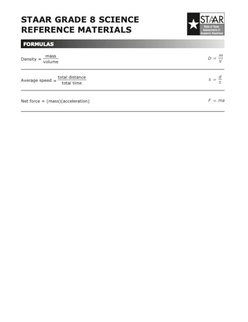 Science, STAAR, Reference Material, Periodic Table, 8th Grade, Poster ...