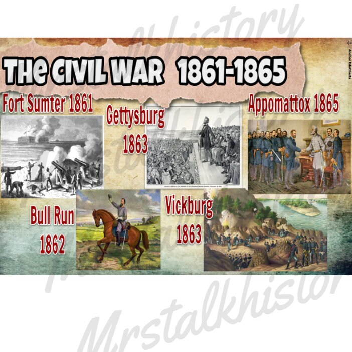 Civil War, U.S. History, American History, Anchor Charts, School ...