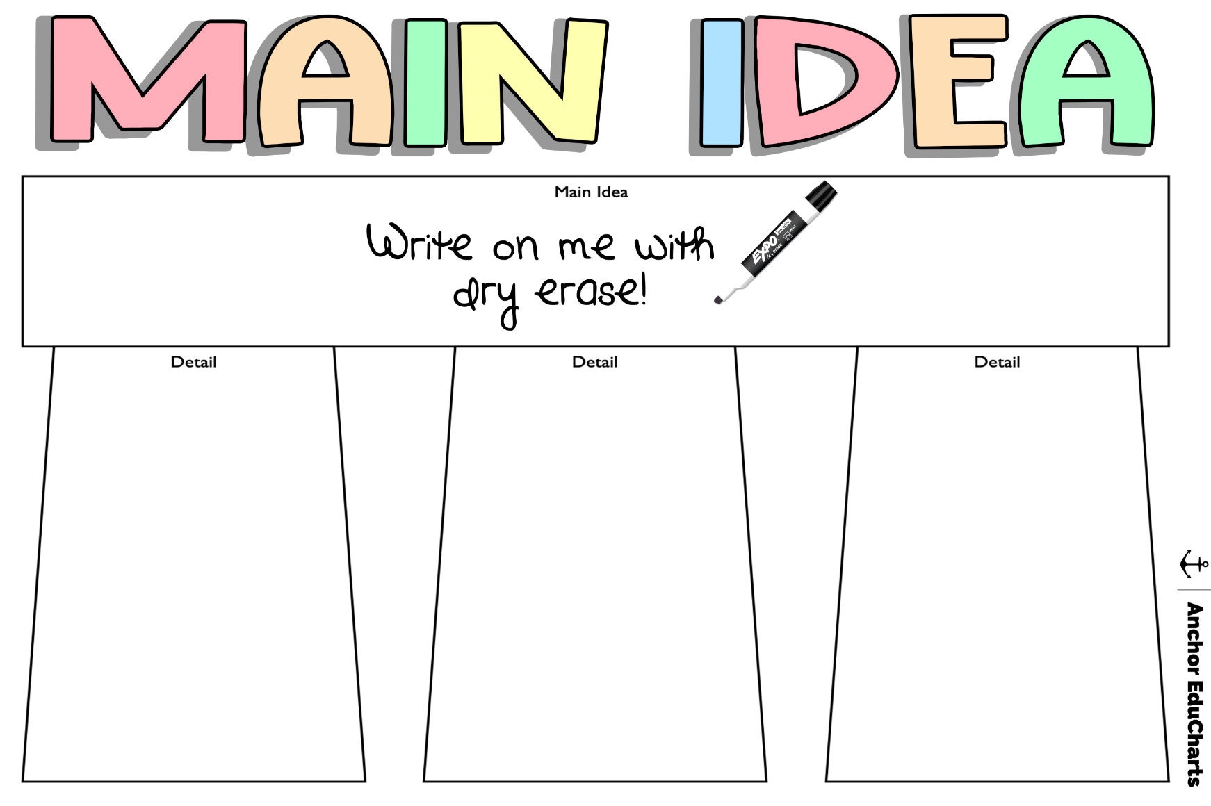 Process Skills Posters Inferencing Sequencing Compare & - Etsy