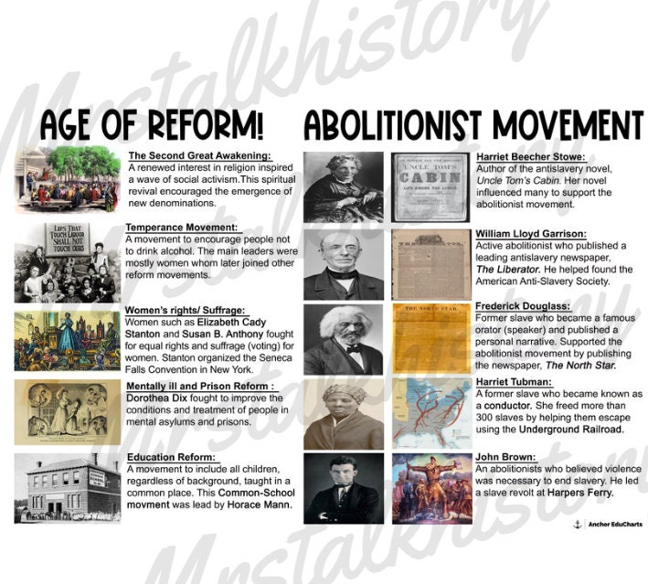 Age of Reform, Abolitionist, Temperance, Women's Rights, Suffrage, U.S ...