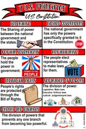 13 Original Colonies, Regions, Climate, Geography, Economy, U.S ...