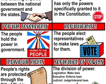 Multiplication Numbers Chart Math Charts 1-120 - Etsy