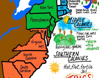 13 Colonies Map and Matching - Etsy