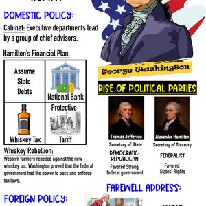 13 Original Colonies, Regions, Climate, Geography, Economy, U.S ...