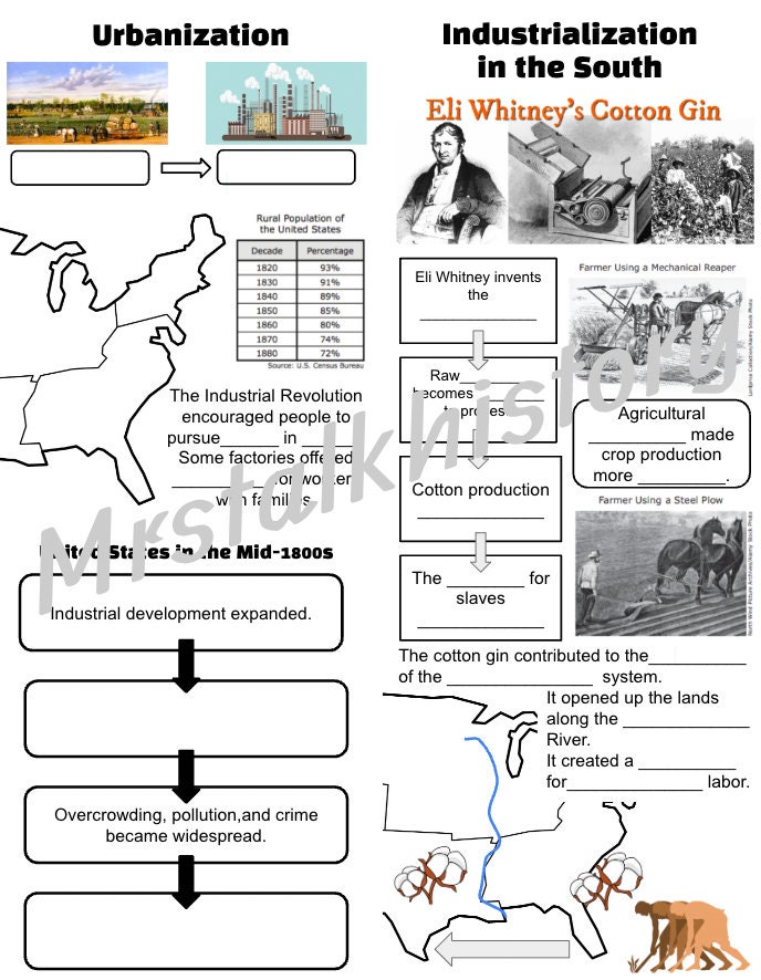 Industrial Revolution, Comprehensive Foldable, Review, Student Handout ...