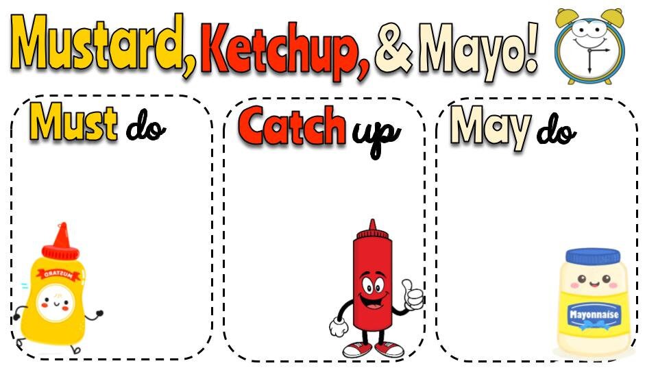 Must Do, Catch Up, May Do, Mustard, Ketchup, Mayo, Time, Anchor Charts ...