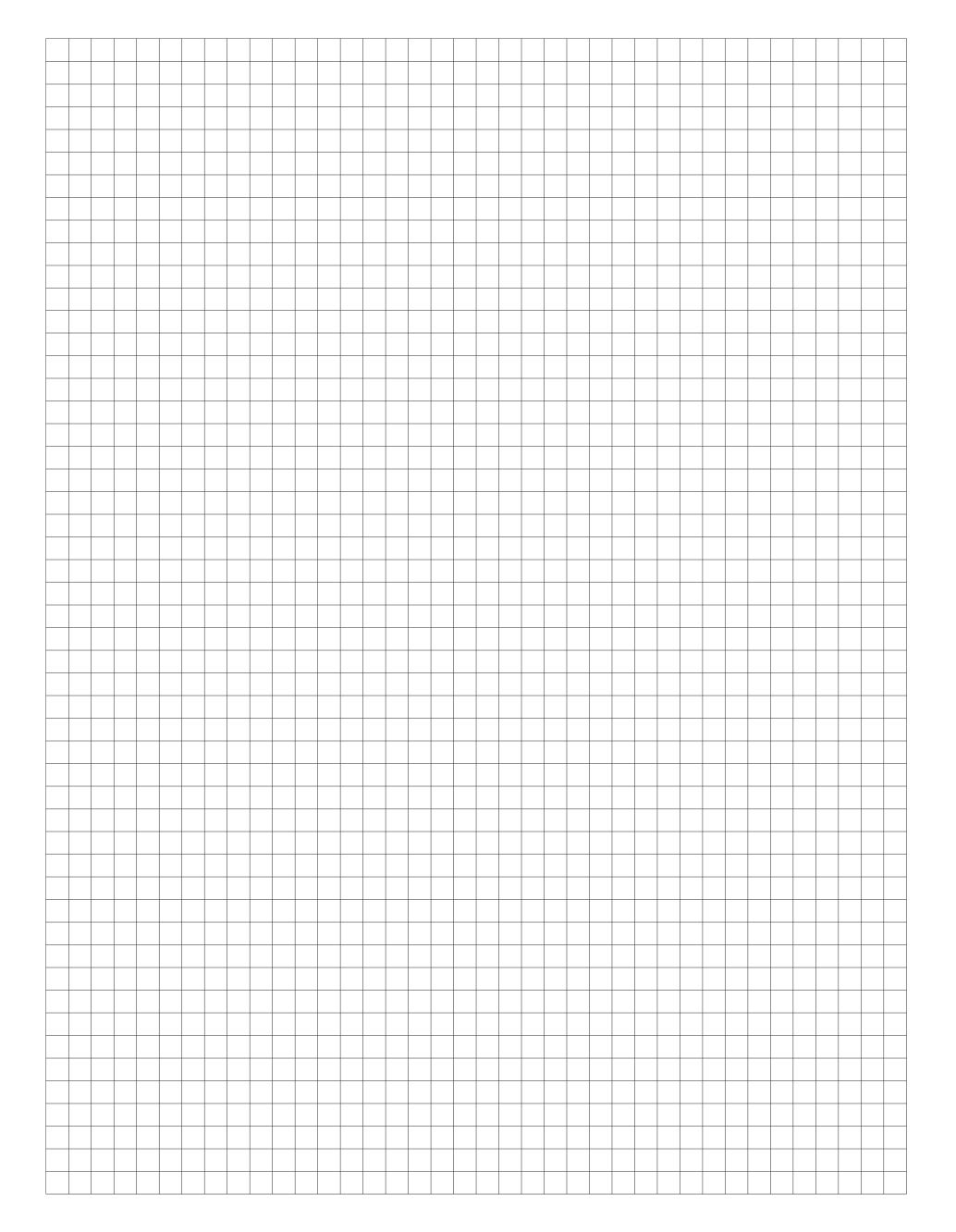 Math, STAAR, 6th, 7th, 8th, Grade, Graph Paper, Reference Chart, Poster ...