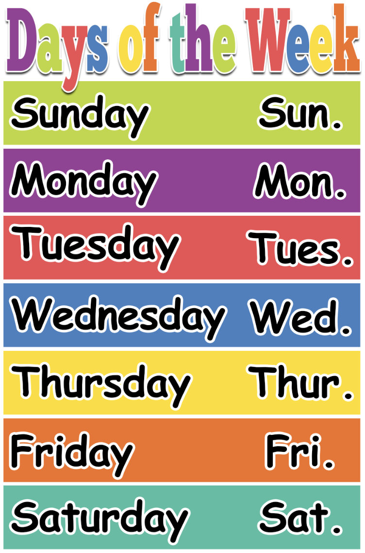 Anchor Charts For Pre K