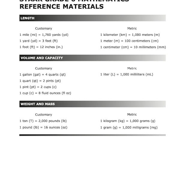 Staar Reference Chart - Etsy