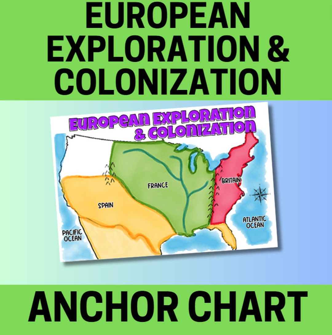 Exploration, Colonization, France, Spain, Britain, Gold, Glory, God U.S ...