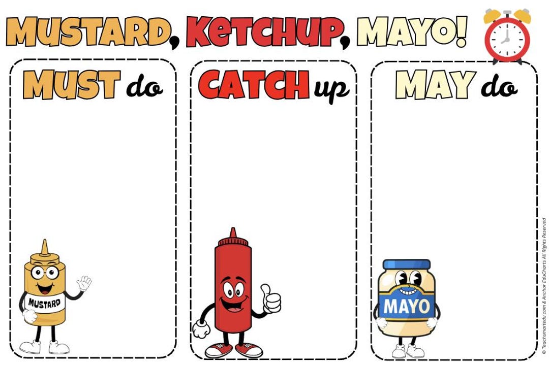 Must Do, Catch Up, May Do, Mustard, Ketchup, Mayo, Time, Anchor Charts ...