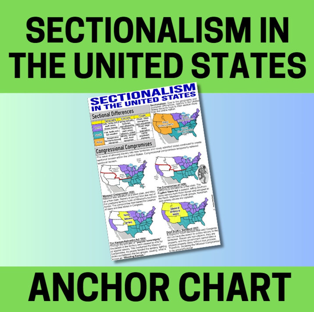 Sectionalism, Civil War, Missouri Compromise, Compromise of 1850, U.S ...