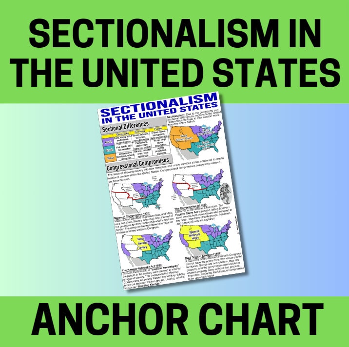 Sectionalism, Civil War, Missouri Compromise, Compromise of 1850, U.S ...