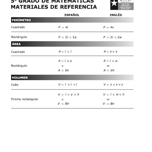 Staar Reference Chart - Etsy