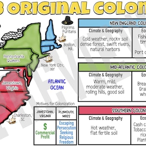 13 Original Colonies, Regions, Climate, Geography, Economy, U.S ...