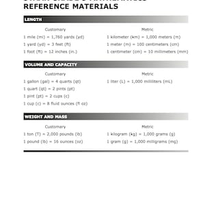 Math, STAAR, 5th Grade, Reference Chart, Poster, Anchor Chart, Middle ...