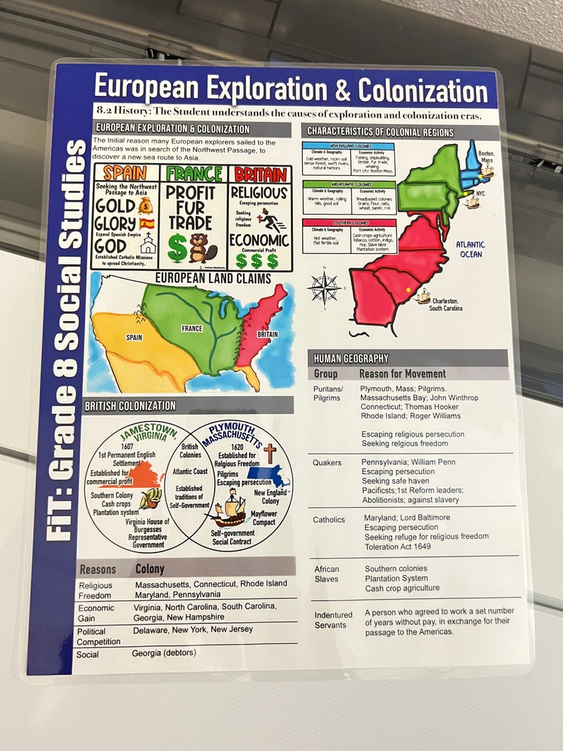 Exploration & Colonization, Study Guide, Laminated Student Handouts ...