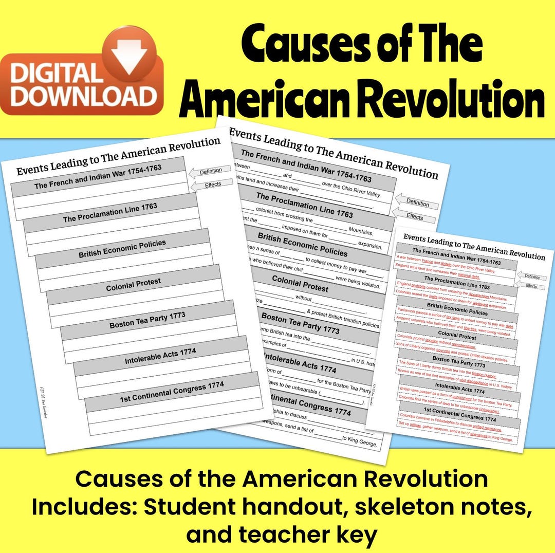 Causes of the American Revolution, Timeline, U.S. History, American ...