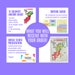 Parts of a Paragraph, Writing, English Language Arts, Reading, Anchor ...