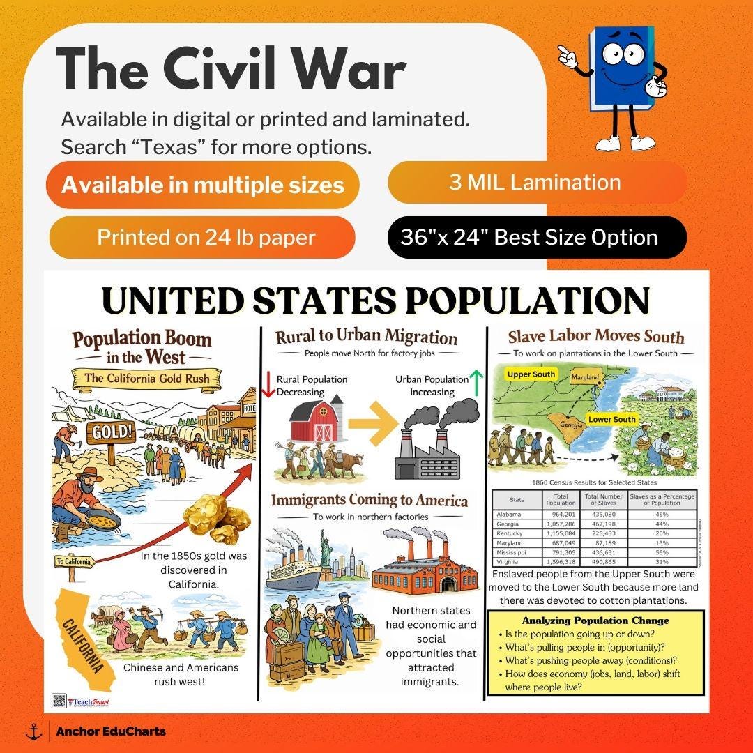 Manifest Destiny, Westward Expansion, U.S. History, American History ...