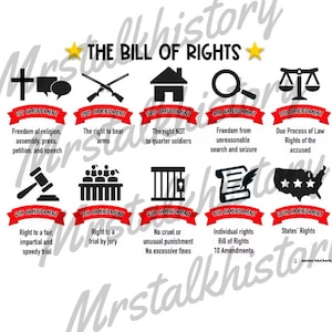 The Bill of Rights, 10 Amendments, U.S. Constitution, Freedoms, Social ...