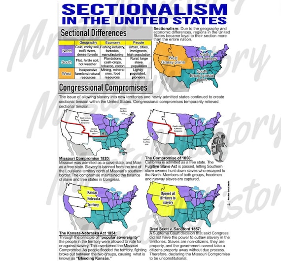 What Was Sectionalism In The 1800s