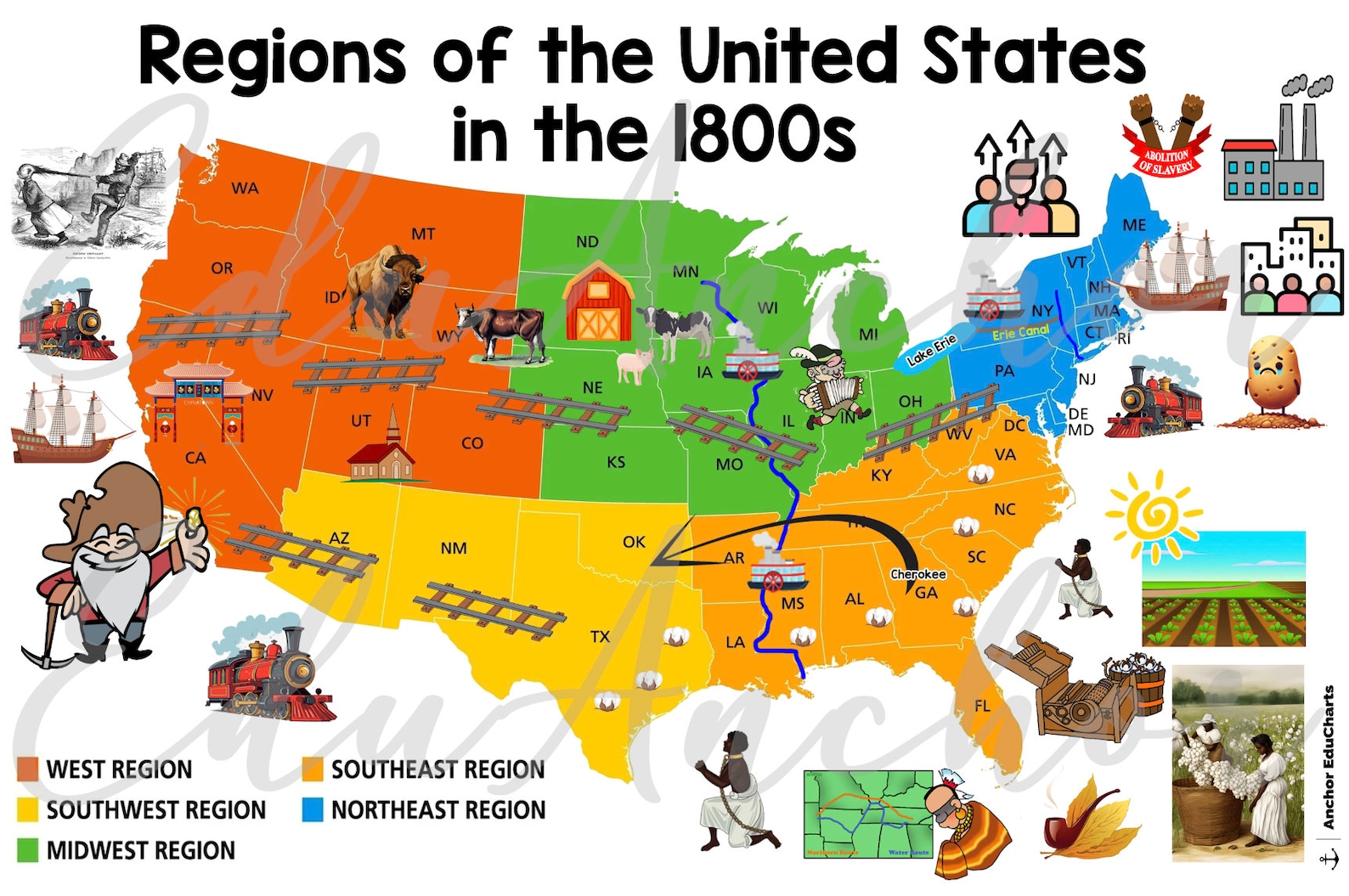 Regions of the United States in the 1800s, Map, Printable, Regions ...