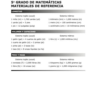 Math, STAAR, 5th Grade, Spanish, Reference Chart, Poster, Anchor Chart ...