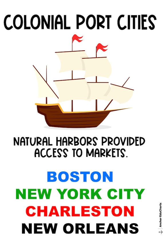 Port Cities Natural Harbors Markets Ships U.S. History - Etsy
