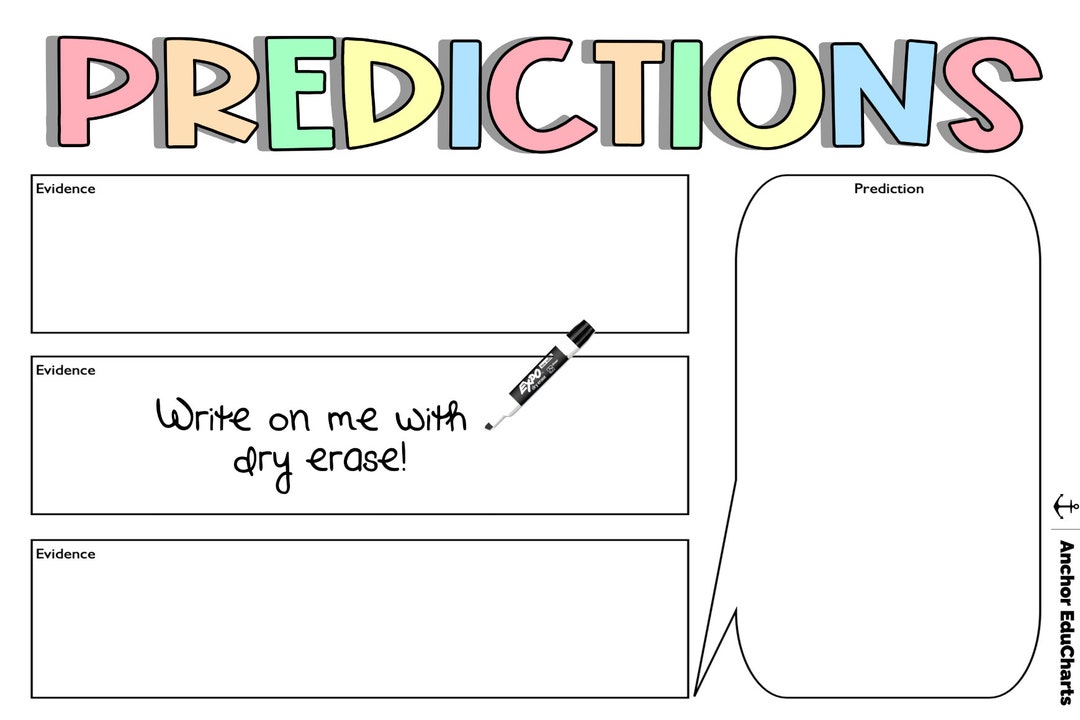 Predictions, Writing, English Language Arts, Reading, Anchor Charts ...