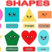Shapes, Preschool, Anchor Chart, Poster, Elementary, School, Laminated ...