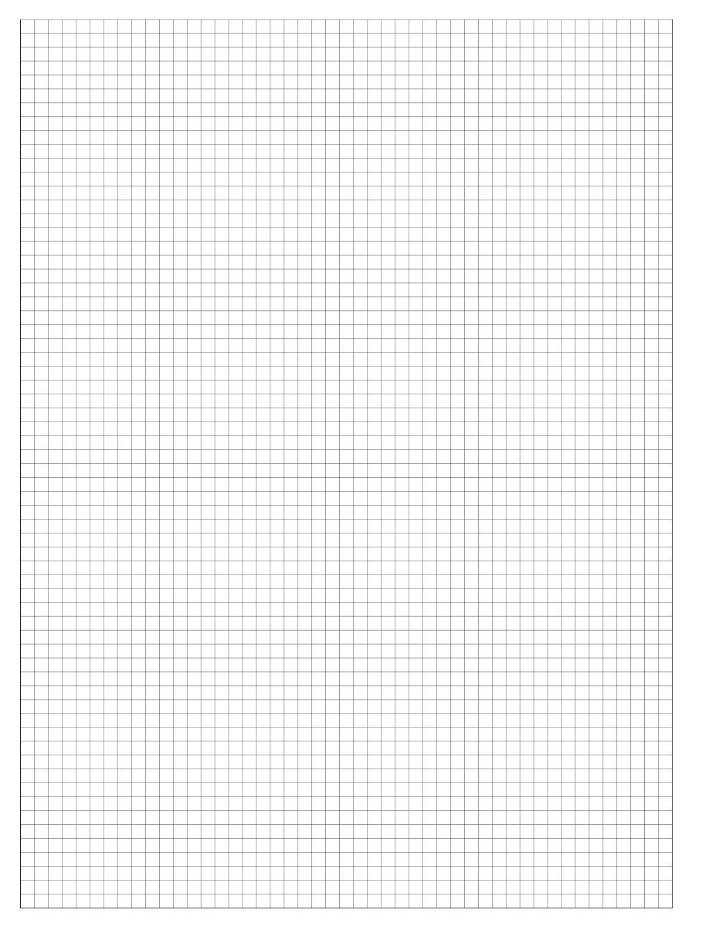 Math, STAAR, EOC, Grade, Graph Paper, Reference Chart, Poster, Anchor ...