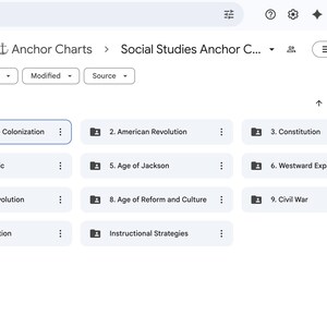 Unlimited Digital Access to 100+ U.S. History 1492-1877 Anchor Charts ...